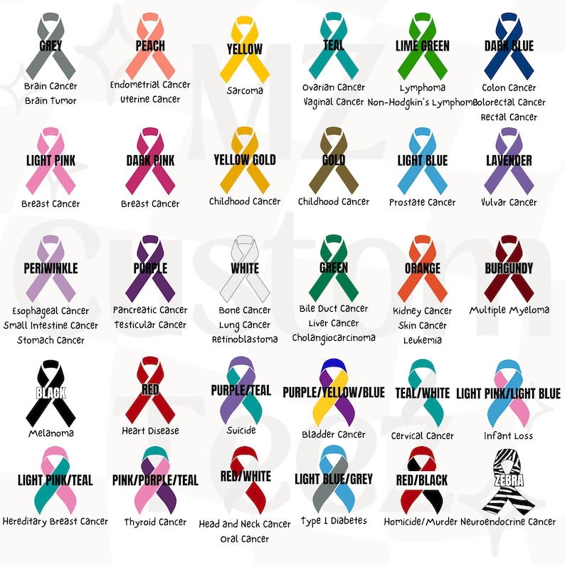 In Loving Memory Cancer Car Window Decal, in Loving Memory Cancer Car ...