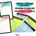 BTS Special Education Teacher Survival Guide Sped Autism Teacher IEP ...