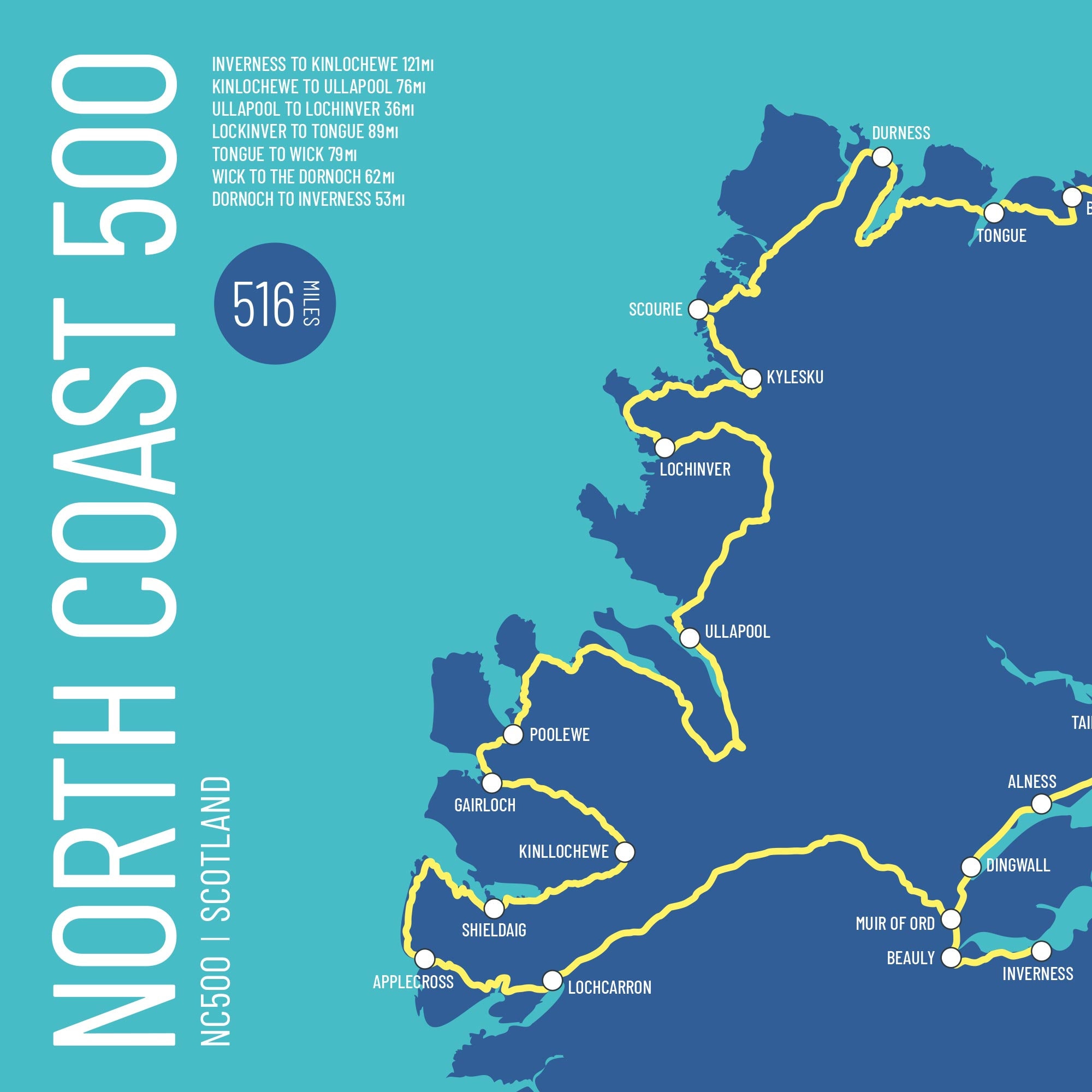 North Coast 500 Print - NC500 Map Poster Gift - North Coast 500 Road Trip - Cycling Scotland ...