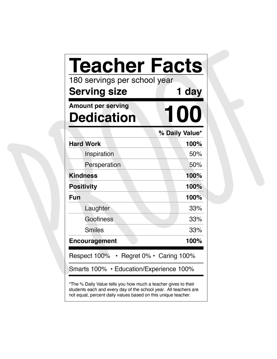 Teacher Facts - Etsy