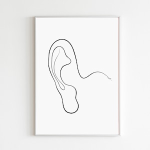 Human Ear Anatomy Art Print, Outer Ear Wall Art, Hearing Office Decor ...