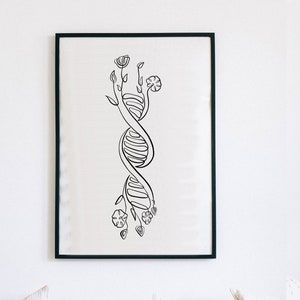 DNA Art Printable, Human DNA Poster, Abstract Genetics Art, Human ...