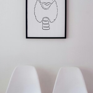 Thyroid Gland Print, Minimalist Endocrine Art, Minimalist Anatomy ...
