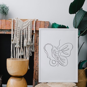 Pelvic Floor Art, Pelvis Art Butterfly, Human Anatomy Art Print ...