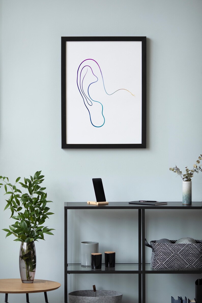Ear Anatomy Art Print Audiology Set of 3 Outer Middle and Inner Ear Art ...