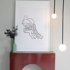 Anatomy Mouth Throat Art Print, Speech Language Pathology One Line ...