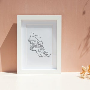 Anatomy Mouth Throat Art Print, Speech Language Pathology One Line ...