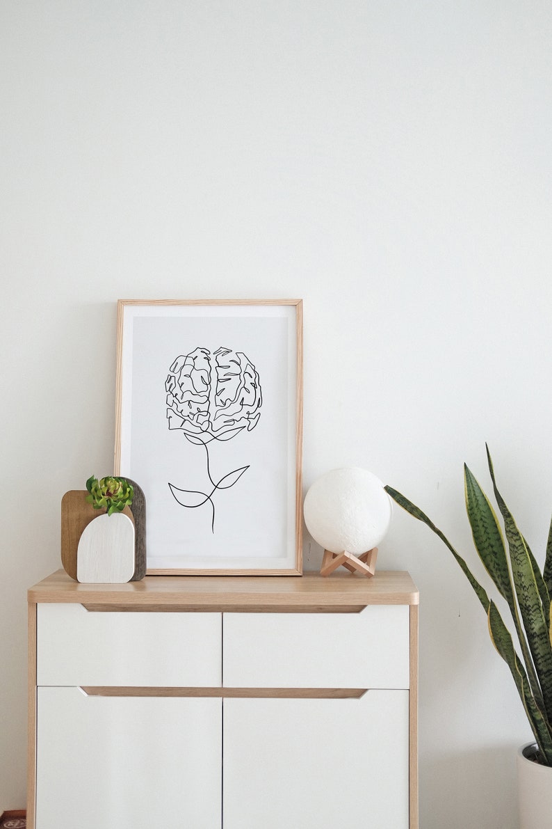 Brain Flower Anatomy Art, Medical Wall Decor Poster Set, Cerebrum ...