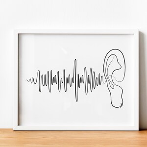 Audiology Poster Ear Sound Wave Art Audiowave Print Hearing Doctor ...