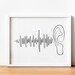Audiology Poster Ear Sound Wave Art Audiowave Print Hearing Doctor ...