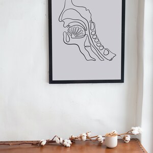 SLP Poster, Speech Pathology Art Print, Human Anatomy Art, ENT Wall ...