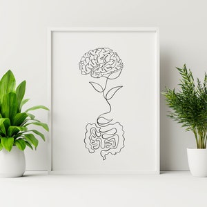 Brain and Gut Art Printable Digestive System Art Print Vagus Nerve ...