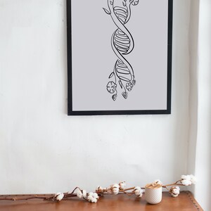 DNA Art Printable, Human DNA Poster, Abstract Genetics Art, Human ...