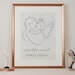 Custom Miscarriage Baby Loss Family Portrait, Angel Family One Line ...