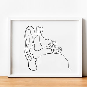 Ear Anatomy Art Print, Audiology Wall Art, Cochlea Art, Abstract Ear ...