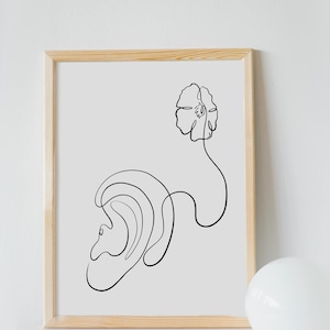 Ear Anatomy Wall Art Bundle, Set of 8 Audiology Digital Prints, Human ...