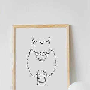 Thyroid Gland Print, Minimalist Endocrine Art, Minimalist Anatomy ...