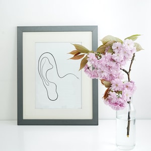 Human Ear Anatomy Art Print, Outer Ear Wall Art, Hearing Office Decor ...