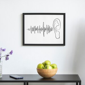 Audiology Poster Ear Sound Wave Art Audiowave Print Hearing Doctor ...