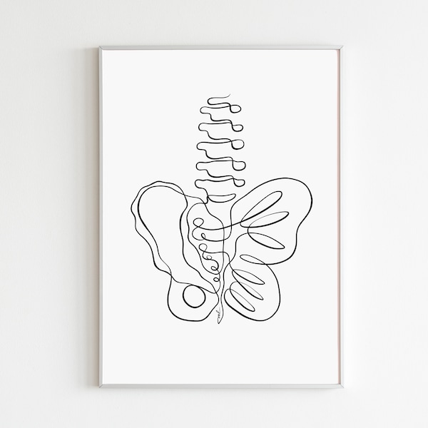 Pelvic Floor Therapy Posters - Etsy