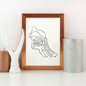 Anatomy Mouth Throat Art Print, Speech Language Pathology One Line ...
