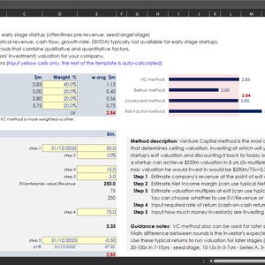 Early-stage Startup Valuation Template - Etsy