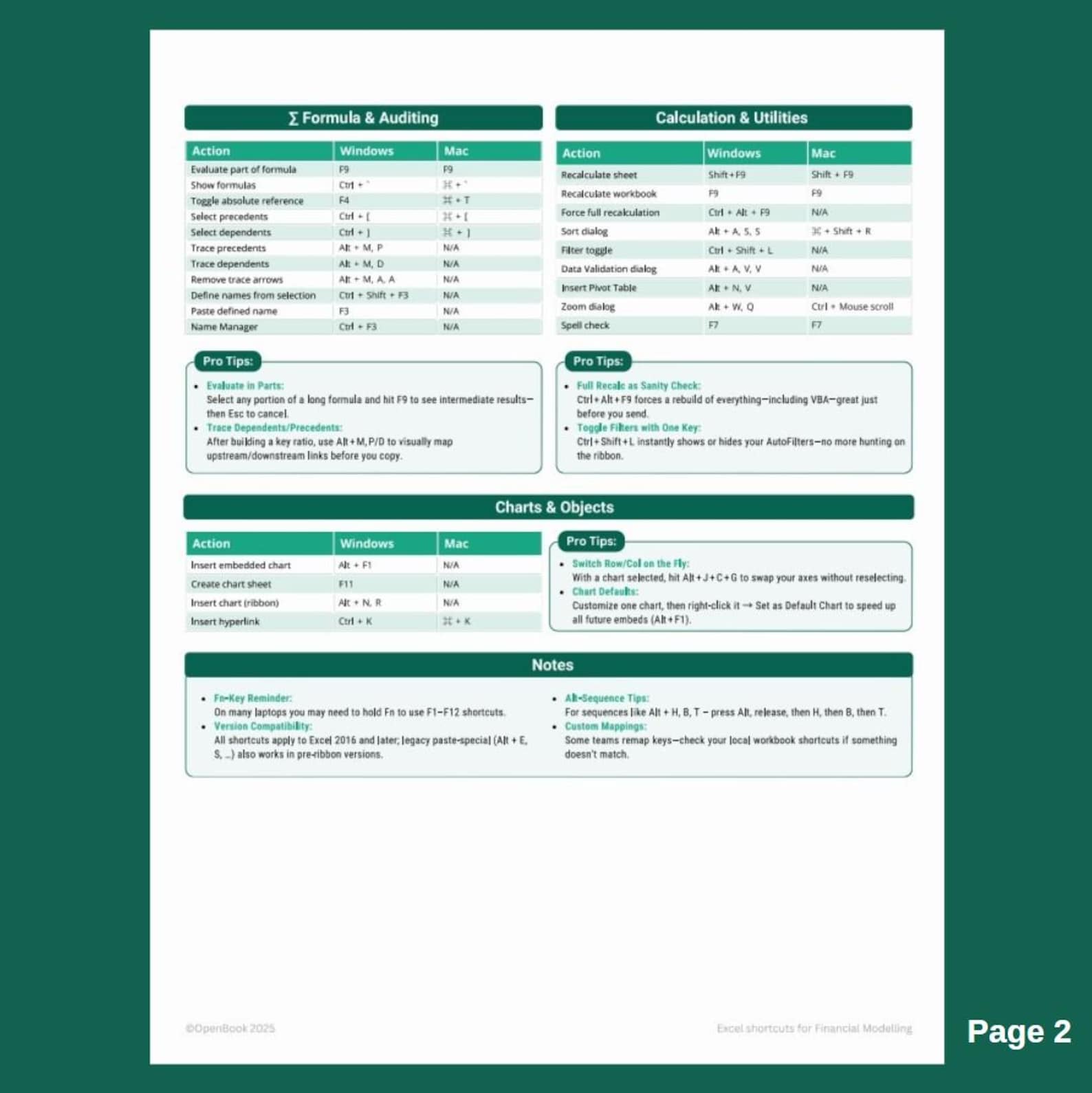 Excel Shortcuts Cheat Sheet: Financial Modeling (PDF Download) - Etsy