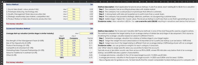 Early-stage Startup Valuation Template - Etsy