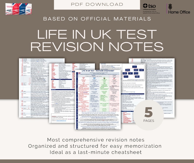 Life in the UK Test - Revision Notes - Etsy UK