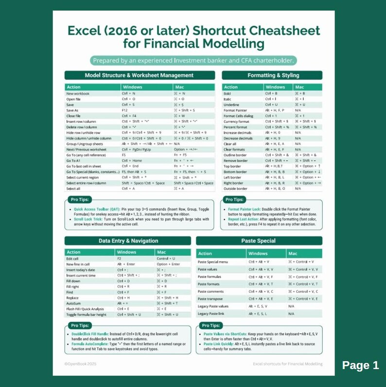 Excel Shortcuts Cheat Sheet for Financial Modelling | PDF Download ...