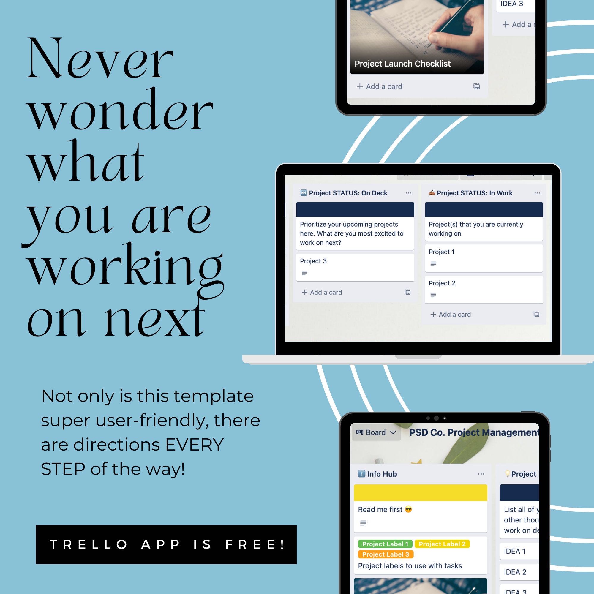 The Project Management TRELLO System: Workflow, Business Organization ...