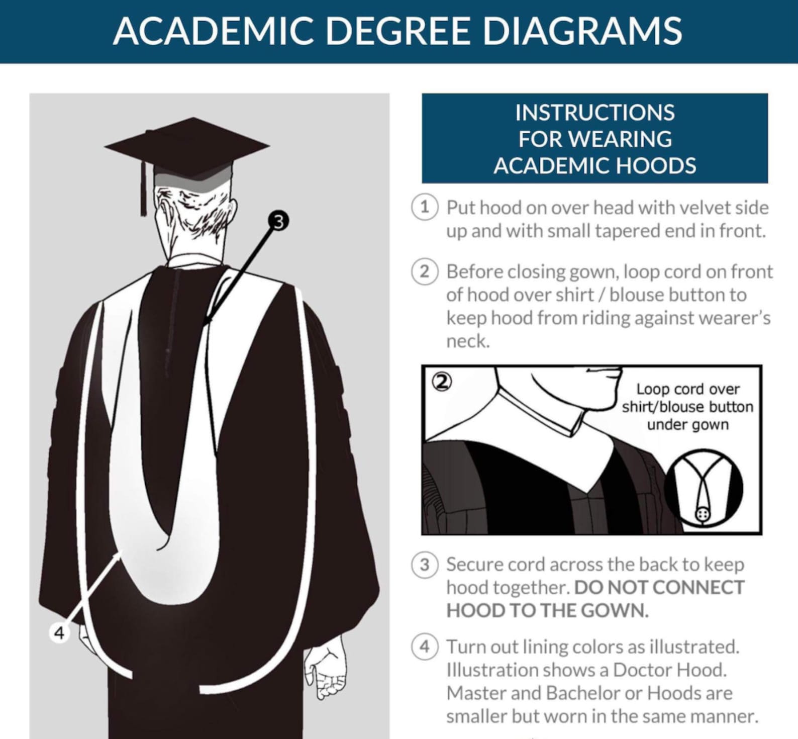 Masters Graduation Hood University Academic Hood - Etsy