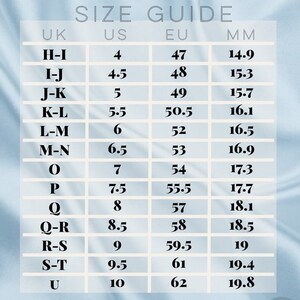 Sterling Silver Turquoise Signet Ring Turquoise Gemstone Ring Blue ...