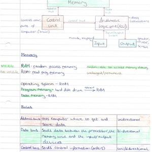 GCSE Computer Science Revision Notes Guide Written by a Grade 9/ A* ...