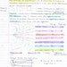 A Level Physics Revision Notes Guide Written by an A* Student (OCR) - Etsy