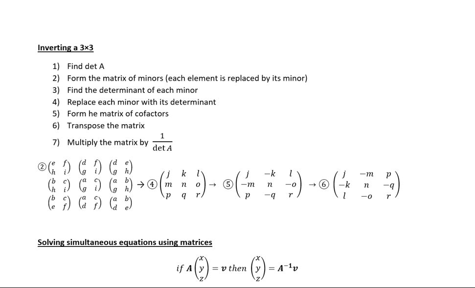 A Level Further Maths Revision Notes Guide Written by an A* Student ...