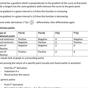 A Level Maths Revision Notes Guide Written by an A* Student (EDEXCEL ...