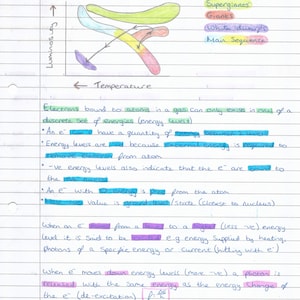 A Level Physics Revision Notes Guide Written by an A* Student (OCR) - Etsy