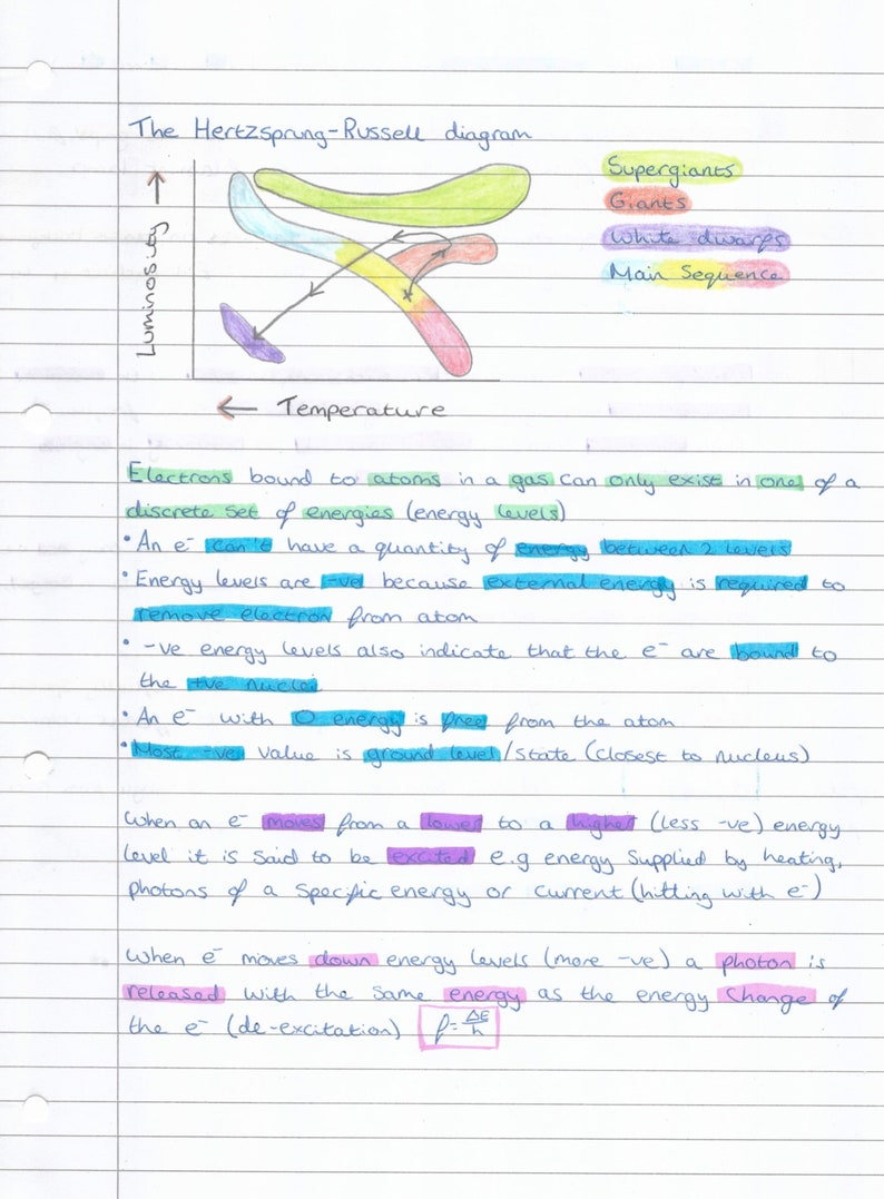 A Level Physics Revision Notes Guide Written by an A* Student (OCR) - Etsy