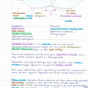 GCSE Geography Revision Notes Guide Written by a Grade 9 Student 9-1 - Etsy