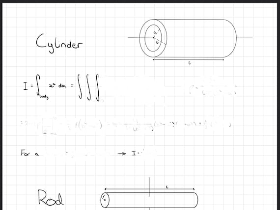 Moments of Inertia Poster/ Cheat Sheet/ Formula Book - Etsy Ireland