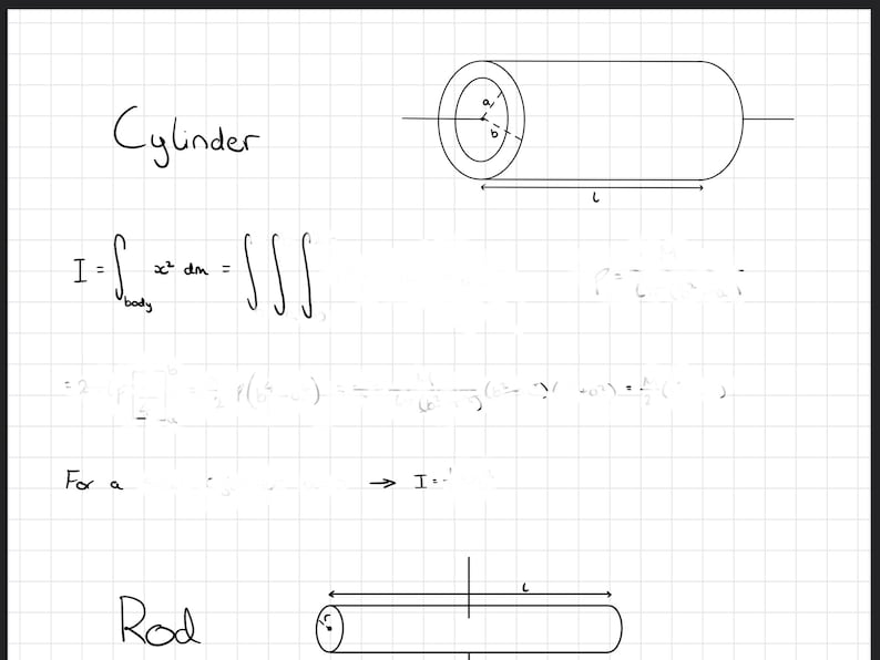 Moments of Inertia Poster/ Cheat Sheet/ Formula Book - Etsy