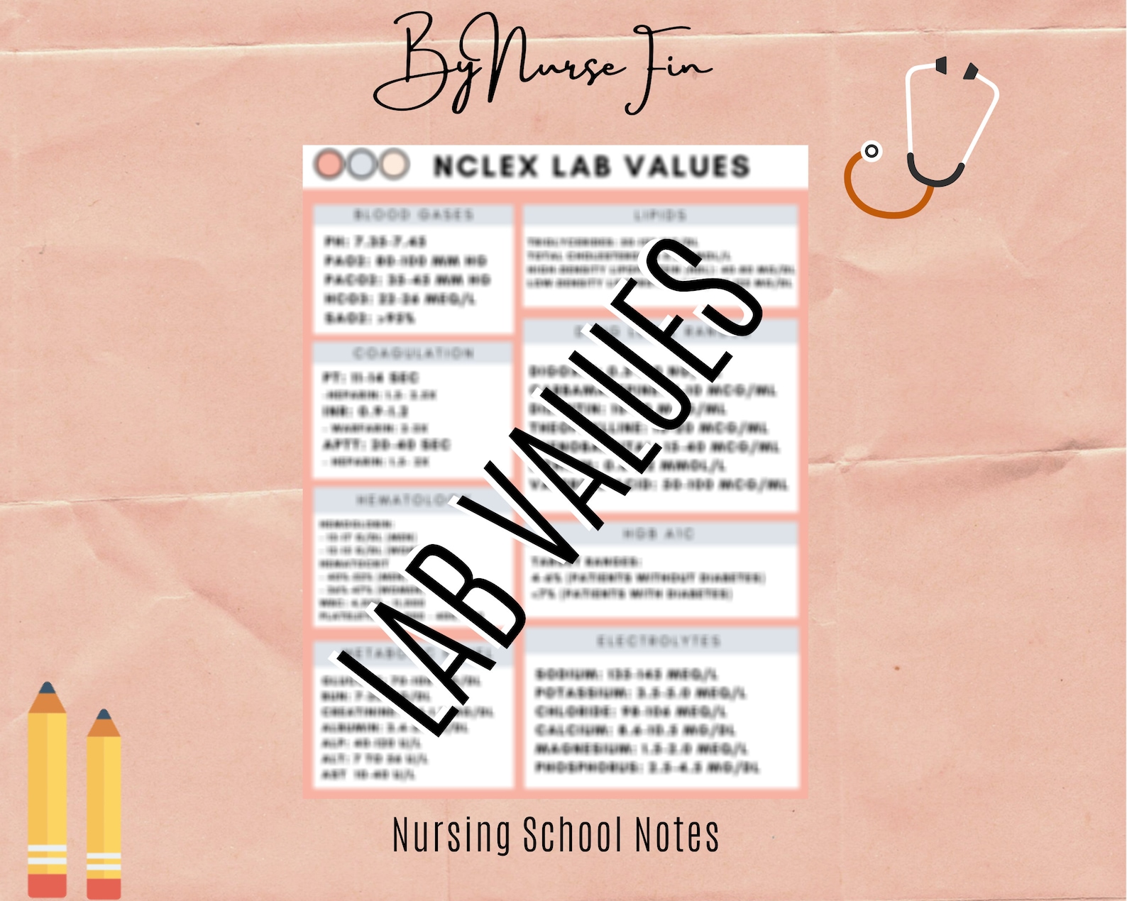 NCLEX LAB VALUES - Etsy