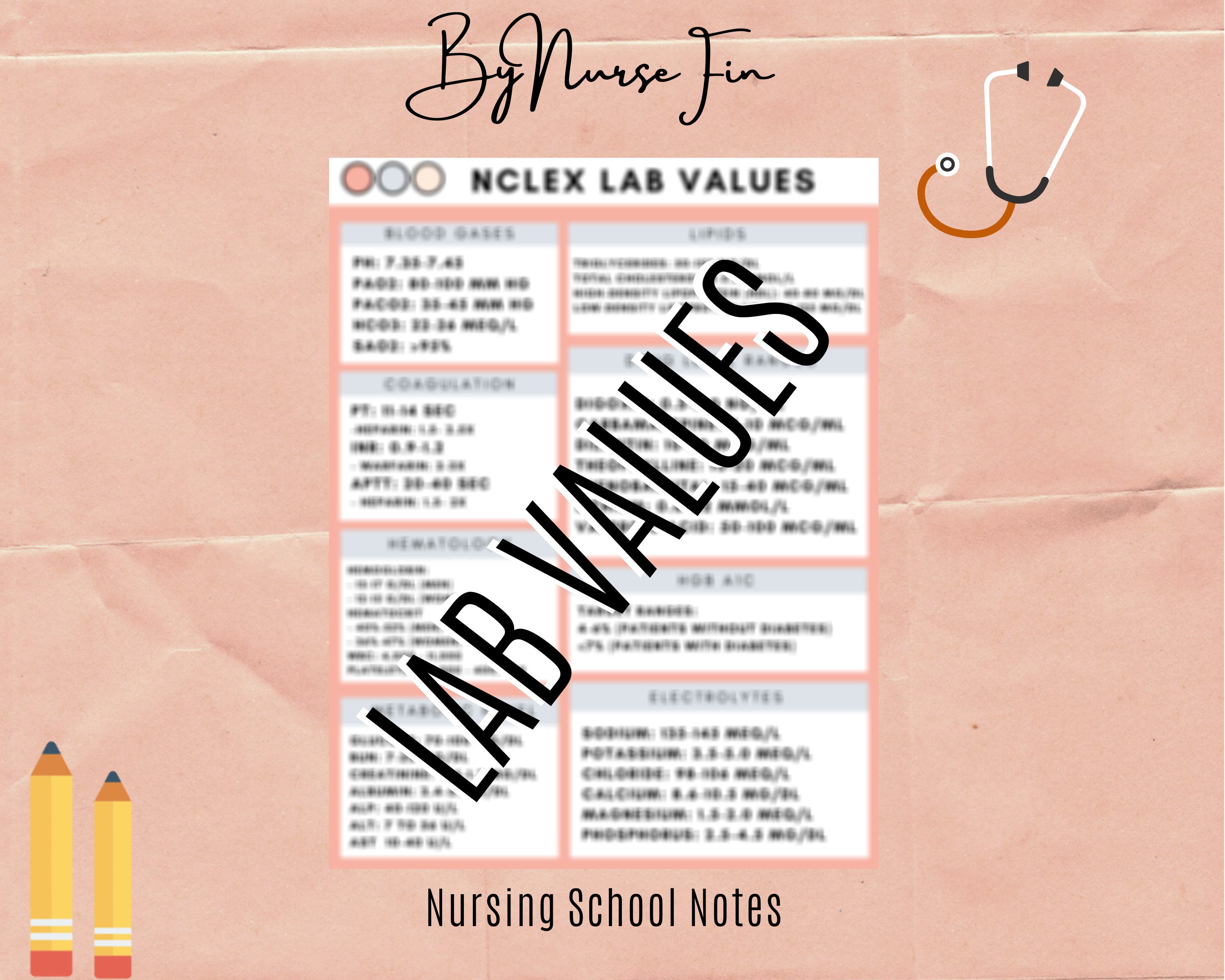 NCLEX LAB VALUES - Etsy
