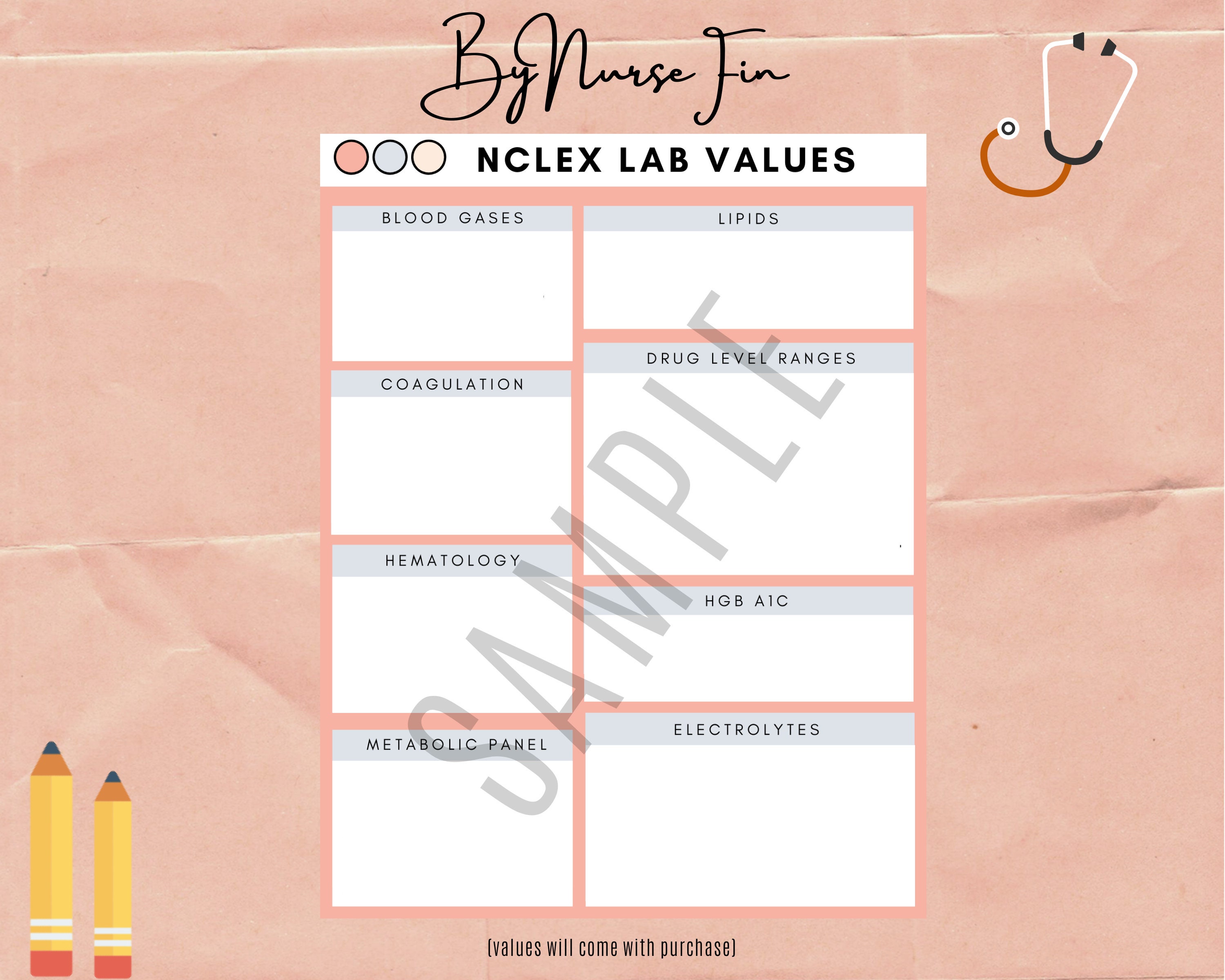 NCLEX LAB VALUES - Etsy