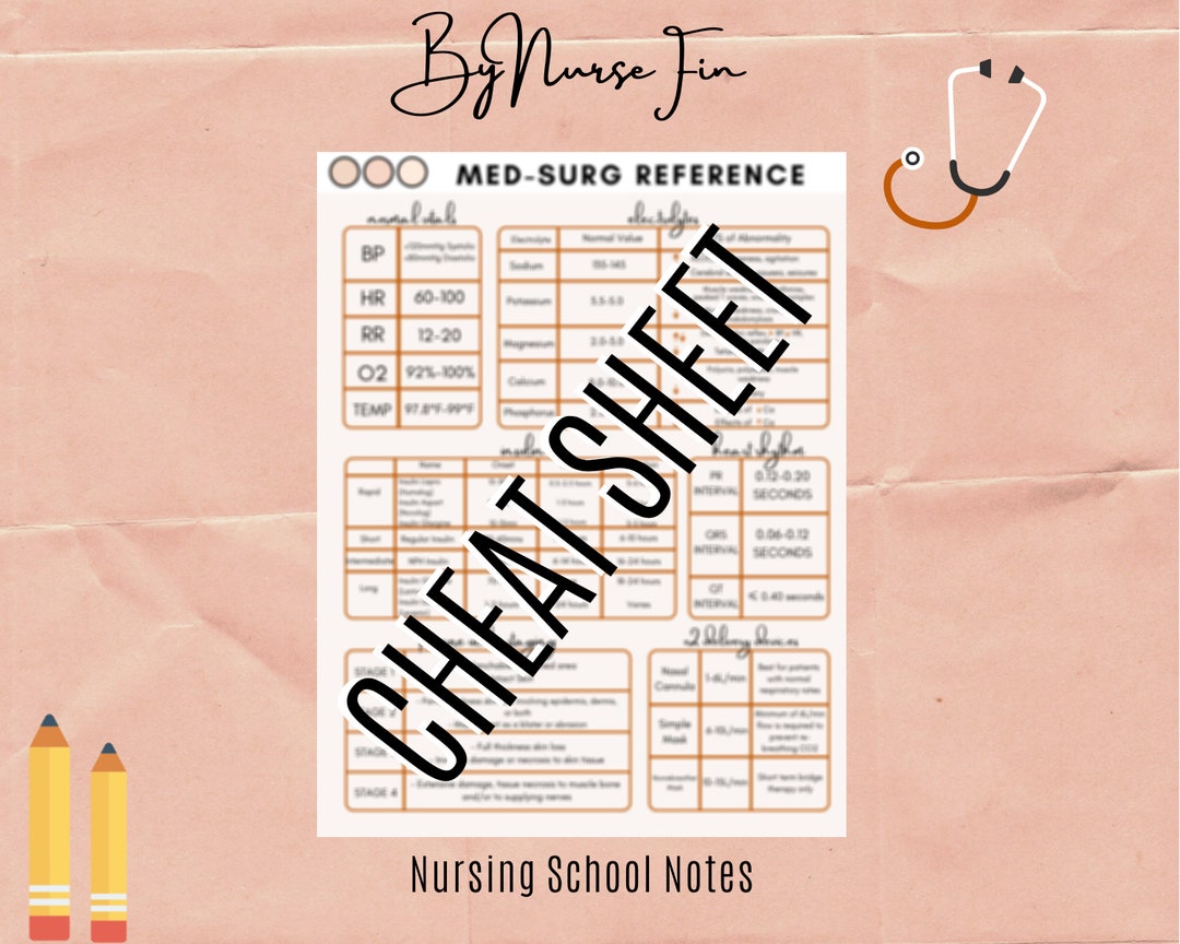Medical-surgical Reference Sheet - Etsy