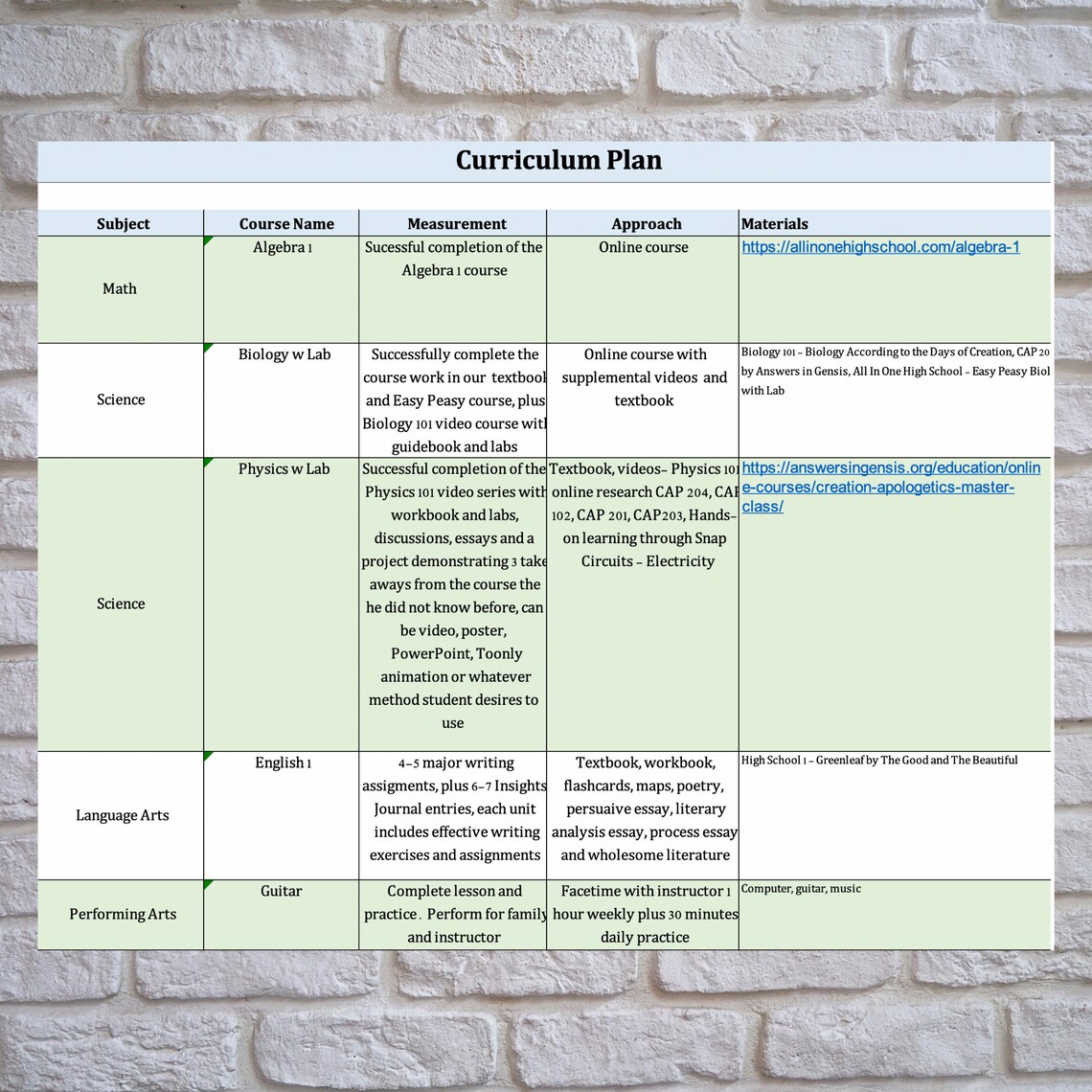 Homeschool Planner Gradebook Excel Template: All Grades, High School ...