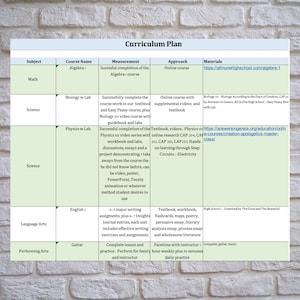 Homeschool Planner Gradebook Excel Template Attendance Tracker High ...
