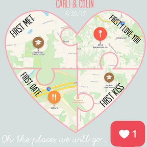 Relationship Map Electronic Print - Etsy