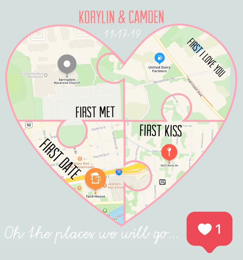 Relationship Map Electronic Print - Etsy